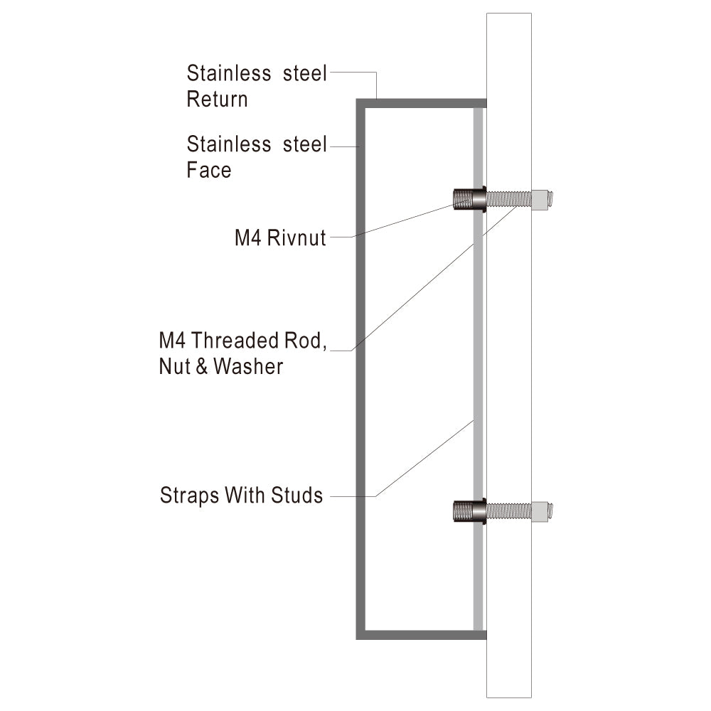 Signage – TUTU DISPLAY